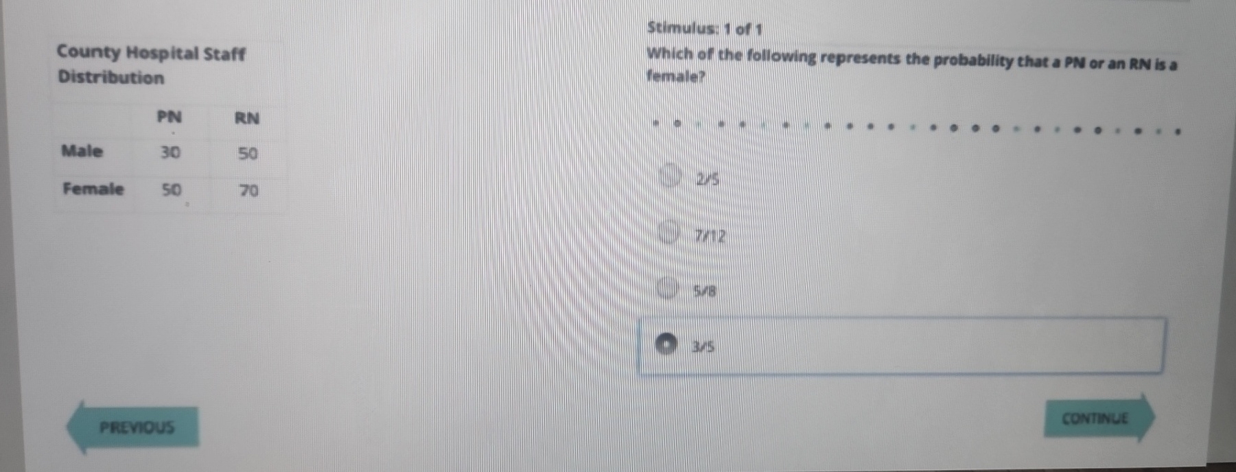 Solved Stimulus: 1 ﻿of 1Which of the following represents | Chegg.com