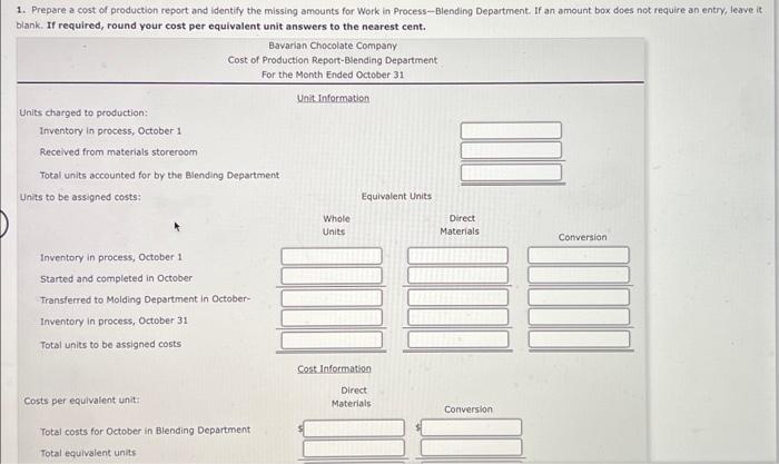 Solved Cost of Production and Journal Entries Ughthouse | Chegg.com