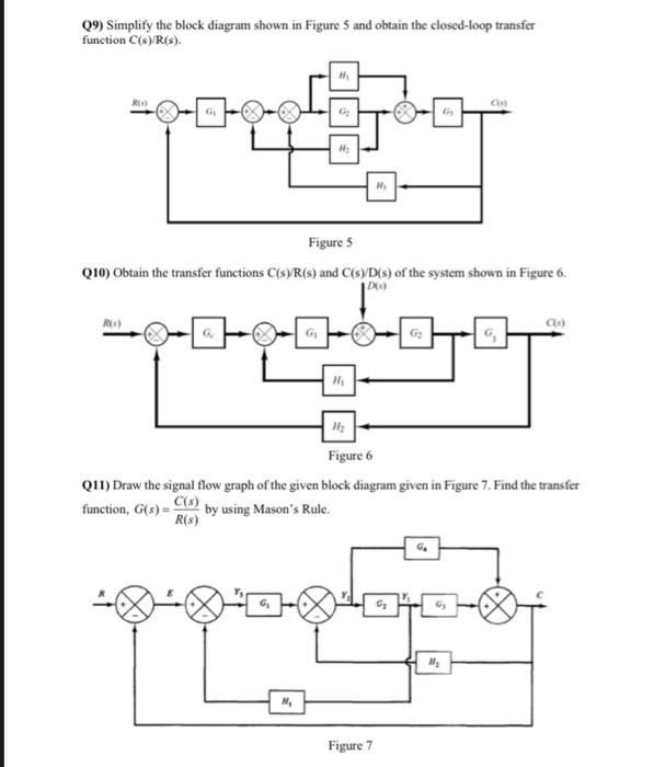 Solved Q9) Simplify the block diagram shown in Figure 5 and | Chegg.com