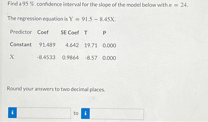 Solved Find a 95% confidence interval for the slope of the | Chegg.com