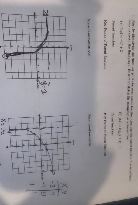 Solved 1. Start by identifying the three key points for each | Chegg.com