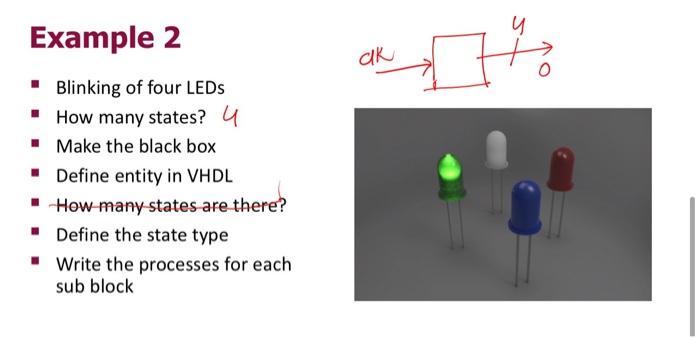 Solved hello i need help creating a VHDL code within intel | Chegg.com
