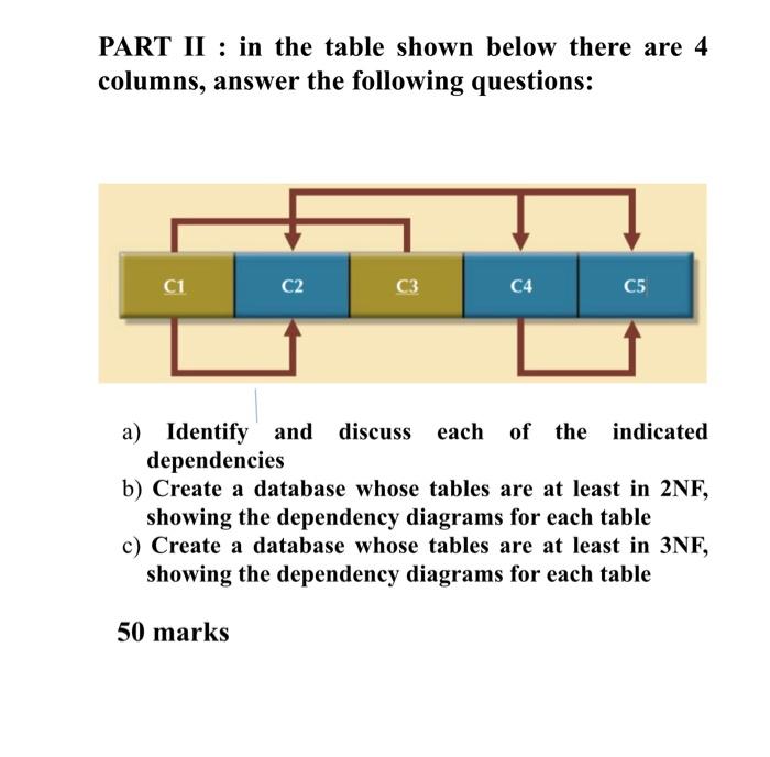 Solved PARTI: Creating SQL statements. Type below the | Chegg.com