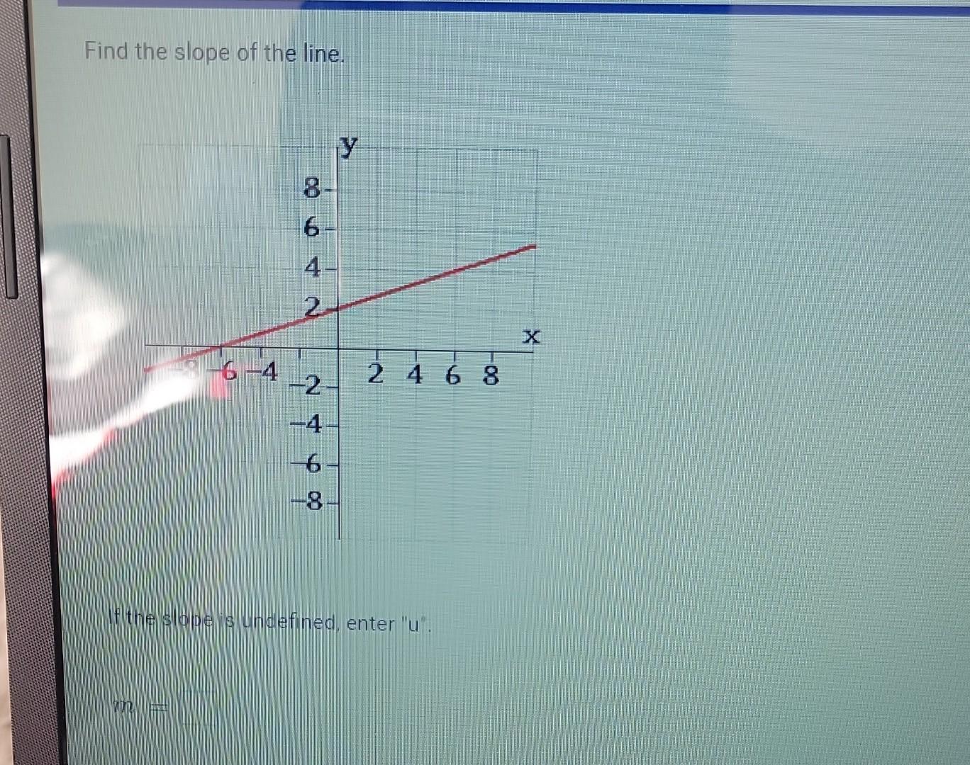 Solved Find the slope of the line. If the slope is | Chegg.com