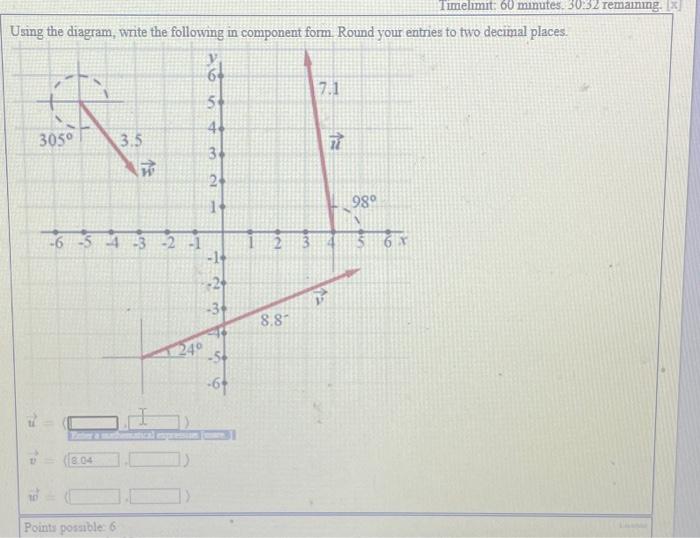 Solved Using the diagram, write the following in component | Chegg.com