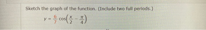 Solved Sketch the graph of the function. (Include two full | Chegg.com