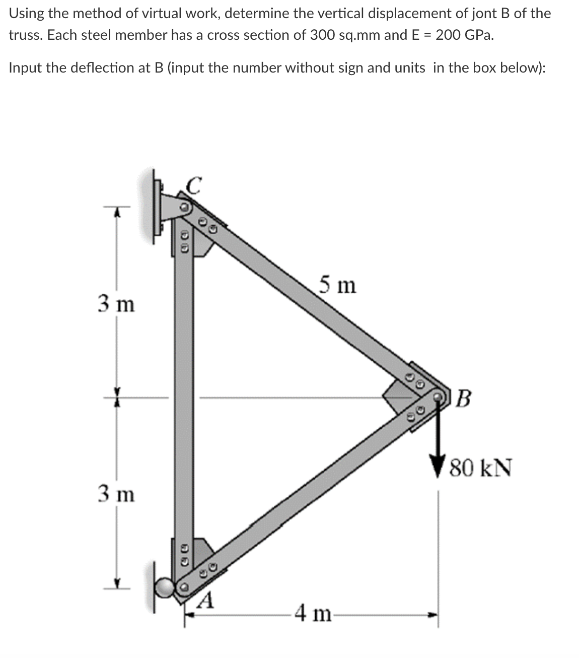 Solved Using the method of virtual work, determine the | Chegg.com