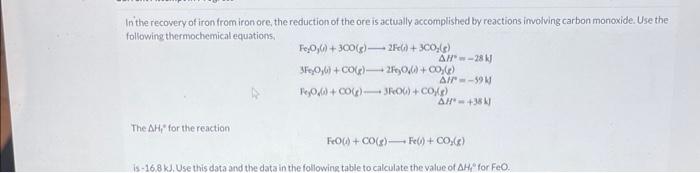 In The Recovery Of Iron From Iron Ore The Reduction