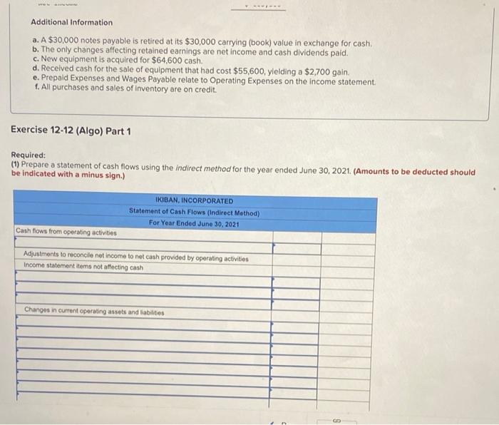 Solved Required information Exercise 12-12 (Algo) Indirect: | Chegg.com