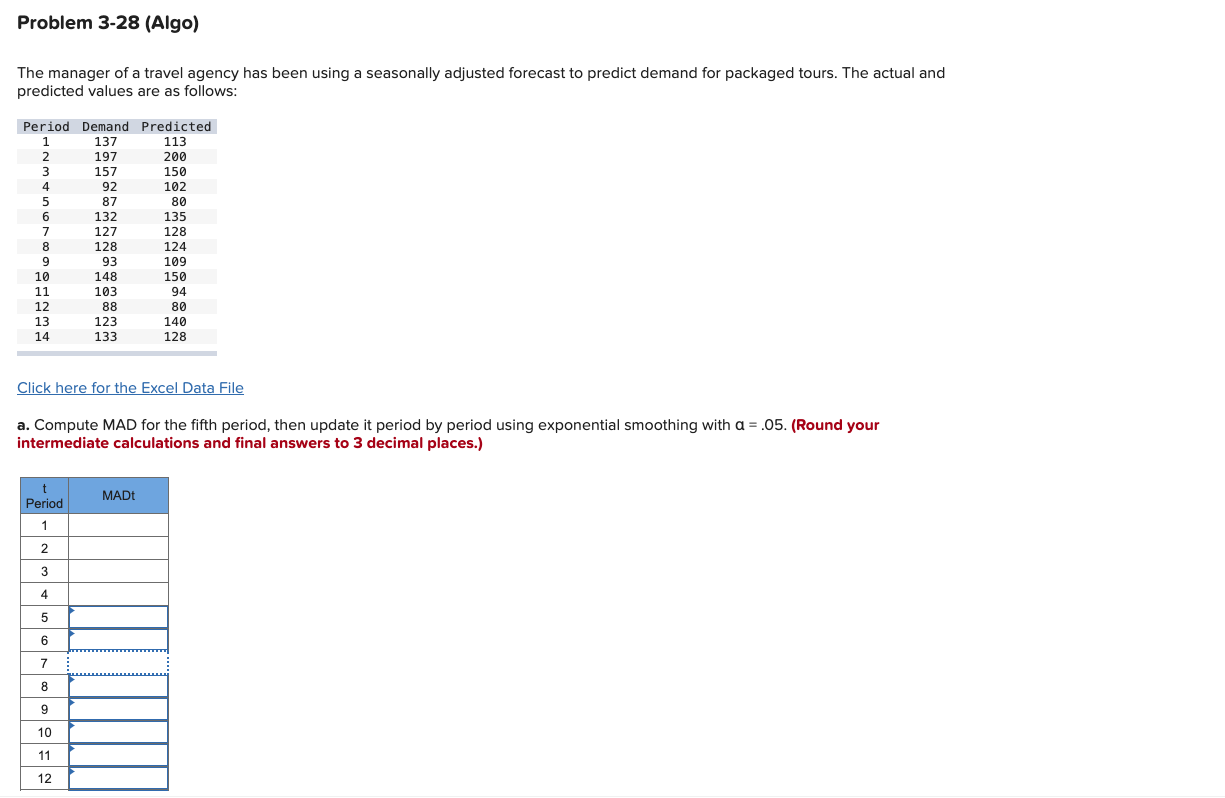Solved Problem 3-28 (Algo)The manager of a travel agency has | Chegg.com