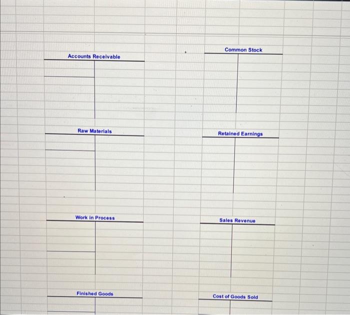 Solved please do all the requirements in excel format. if | Chegg.com