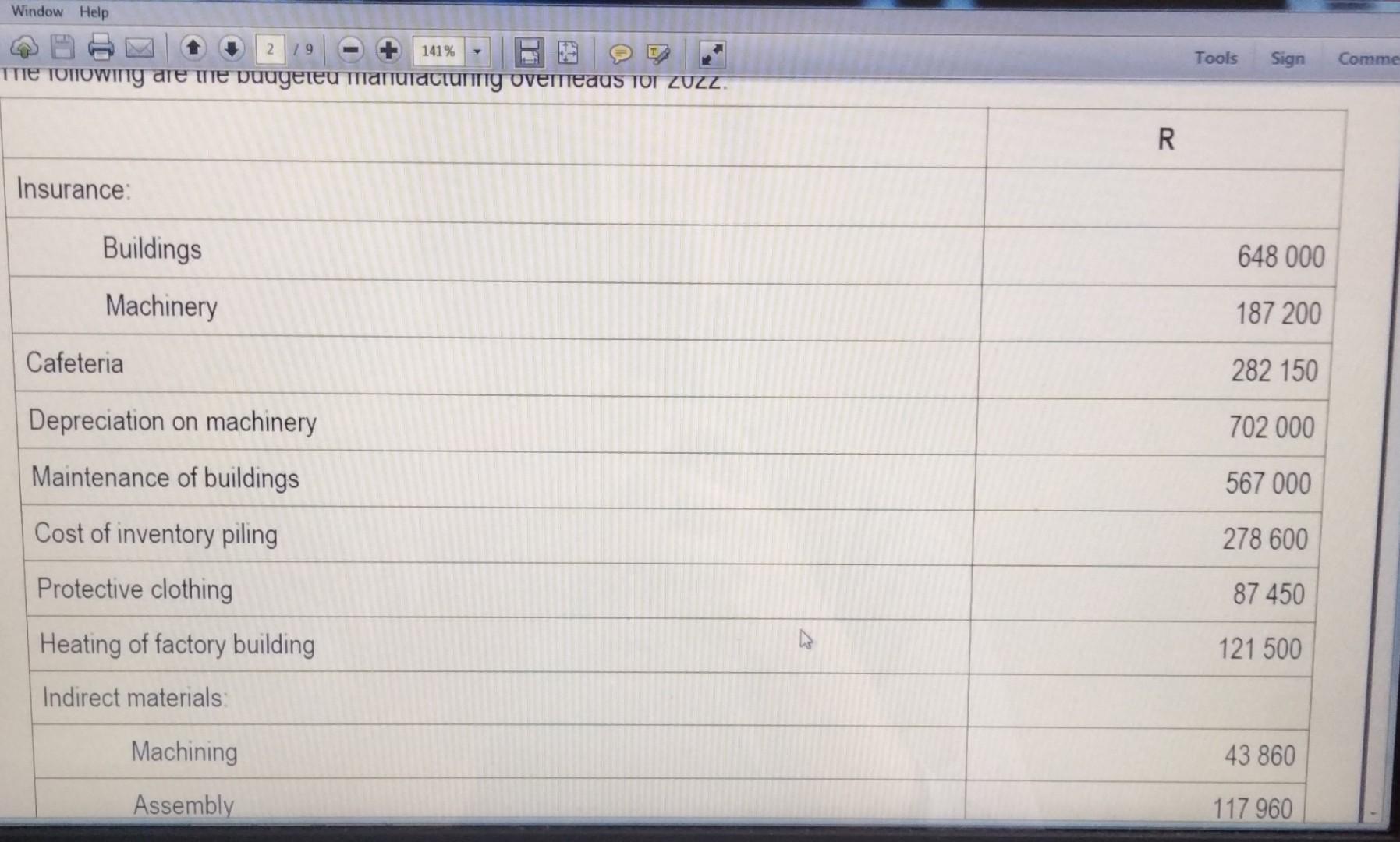 Solved \begin{tabular}{|l|r|} \hline Depreciation on | Chegg.com