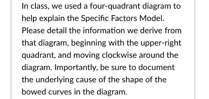 Solved In class, we used a four-quadrant diagram to help | Chegg.com