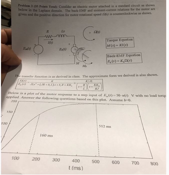 Solved (a) ﻿Determine the motor constant Kb.(b) ﻿Assume R=2 | Chegg.com