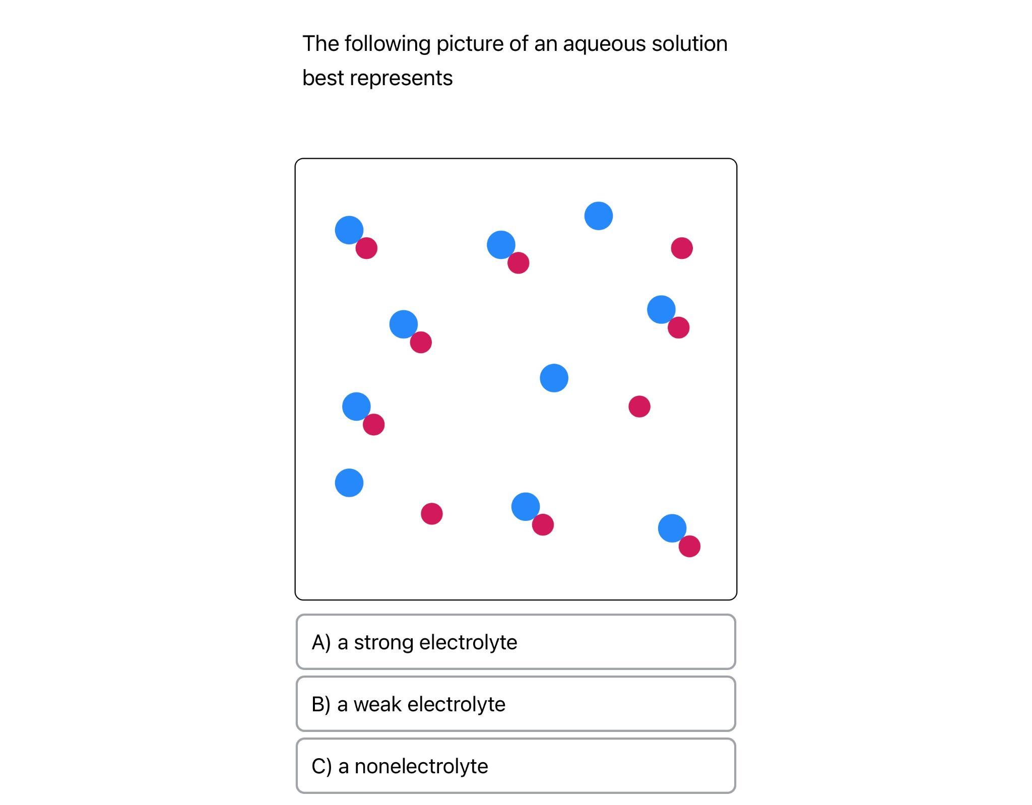 Solved The following picture of an aqueous solution best | Chegg.com