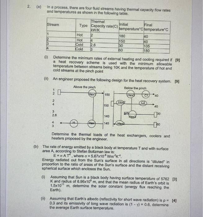 Solved (a) In a process, there are four fluid streams having | Chegg.com