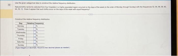 Solved K Use the given categorical data to construct the | Chegg.com