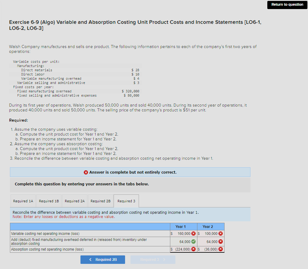 Solved Exercise 6-9 (Algo) ﻿Variable and Absorption Costing | Chegg.com