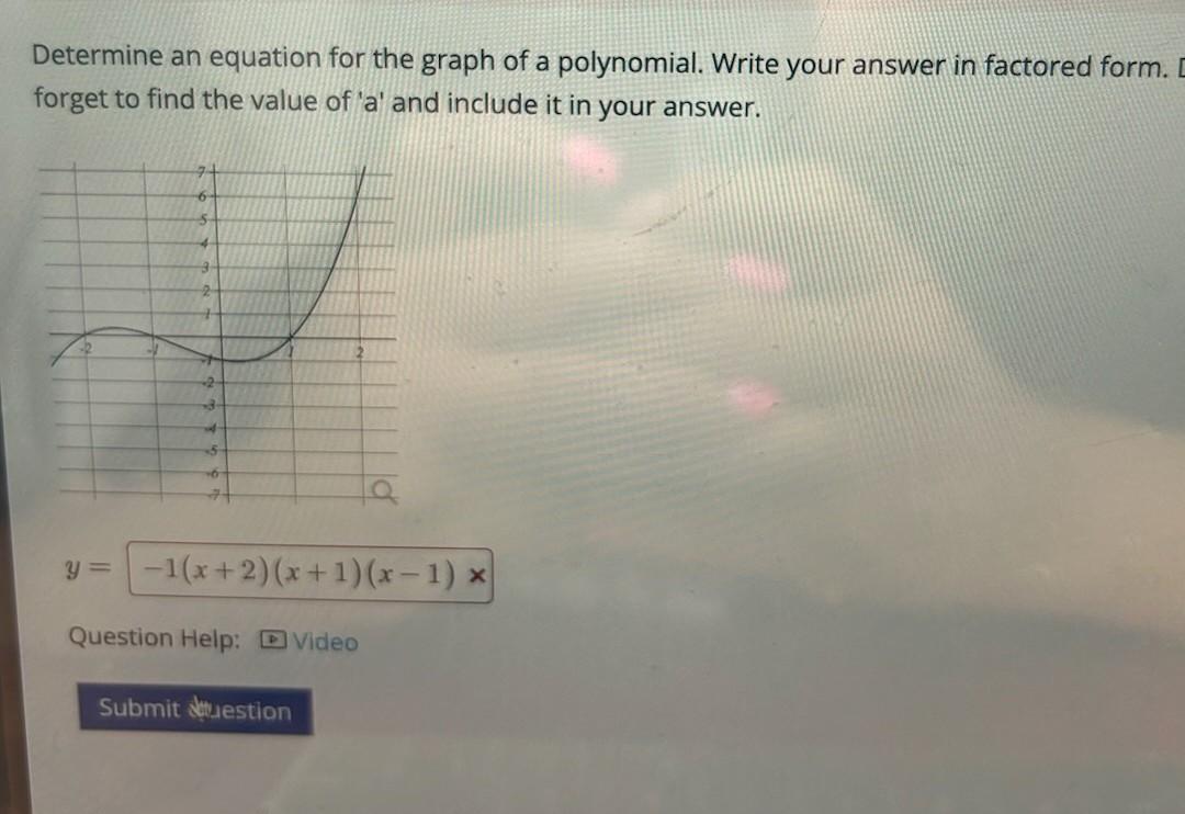 Determine an equation for the graph of a polynomial. | Chegg.com