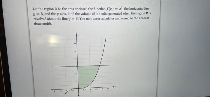 Solved Let the region R be the area enclosed the function | Chegg.com