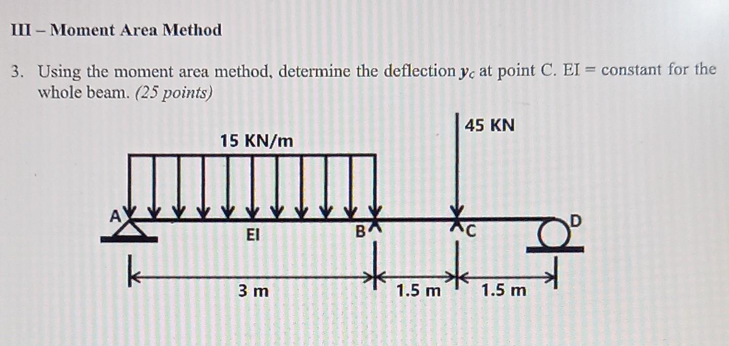 Solved II - Moment Area Method 3. Using the moment area | Chegg.com