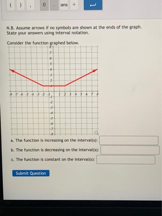 Solved ( ) 0 ans + 3 N.B. Assume arrows if no symbols are | Chegg.com