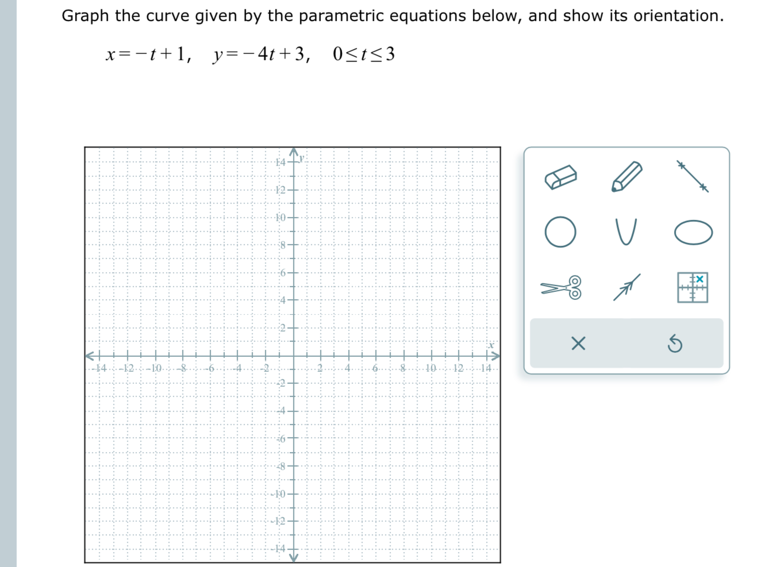 Solved Graph the curve given by the parametric equations | Chegg.com