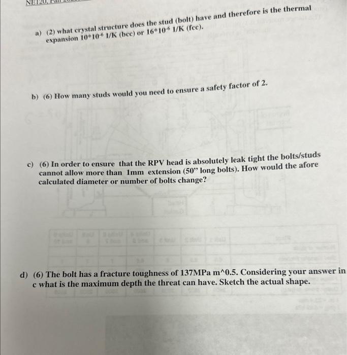 Solved 3. (20 points) Below is an image of an PWR RPV. The | Chegg.com