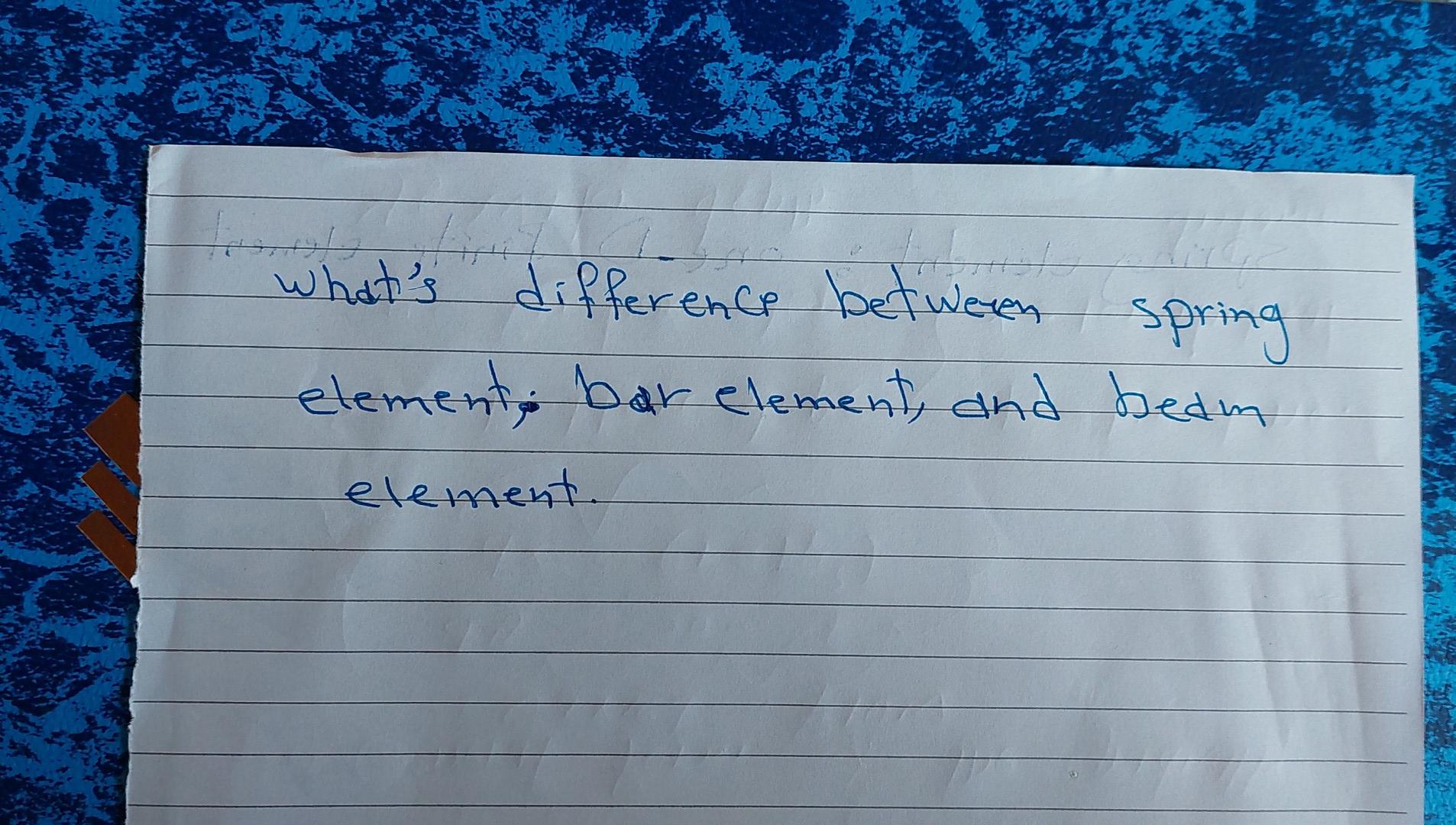 Solved what's difference between spring element, bar | Chegg.com