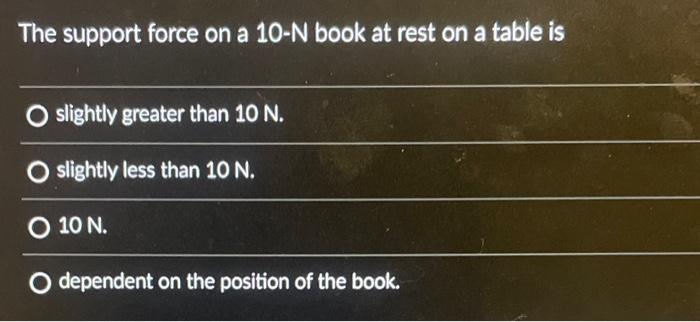 Solved The support force on a 10- N book at rest on a table | Chegg.com