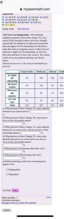 Solved myopenmath.com Questions 01 (2) 02 (5) 10/4 | Chegg.com