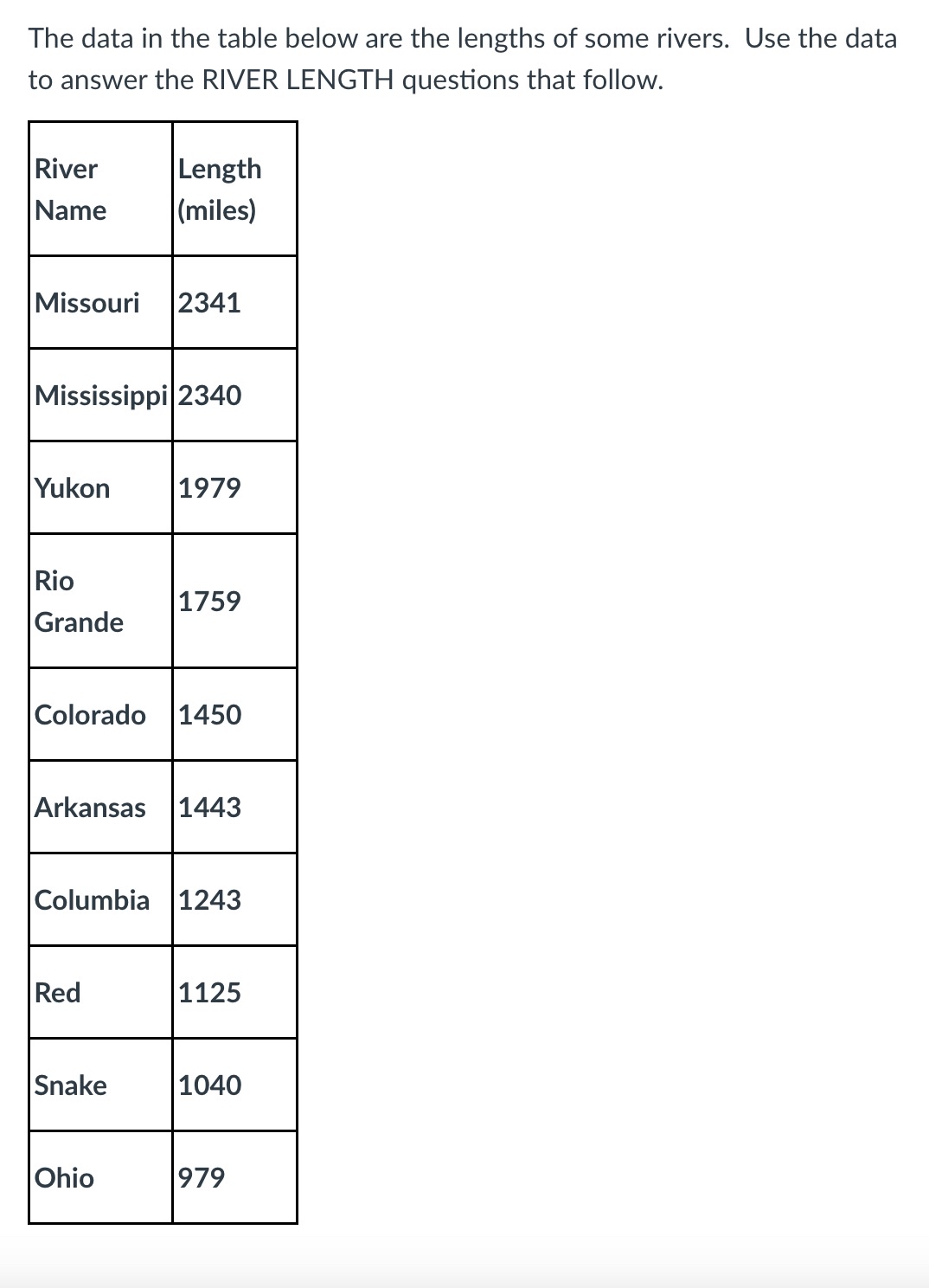 Solved Use the RIVER LENGTH information above to answer the | Chegg.com
