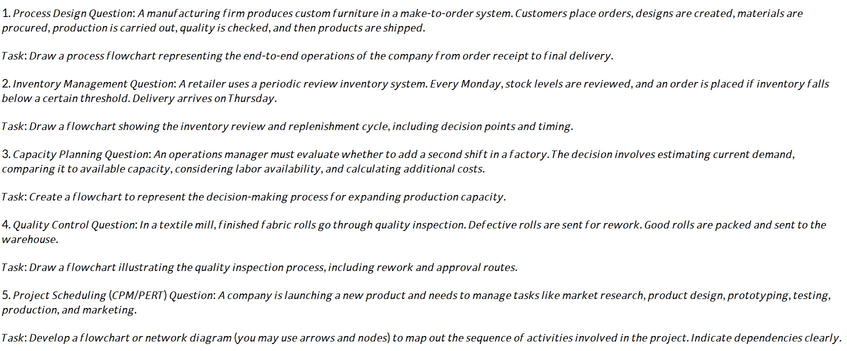 Solved Process Design Question: A manufacturing firm | Chegg.com
