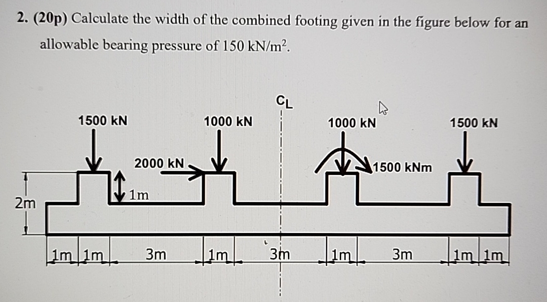 Solved Calculate the width of the combined footing given in | Chegg.com