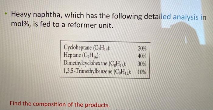 Heavy naphtha, which has the following detailed | Chegg.com
