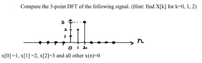 Solved Compute the 3-point DFT of the following signal. | Chegg.com