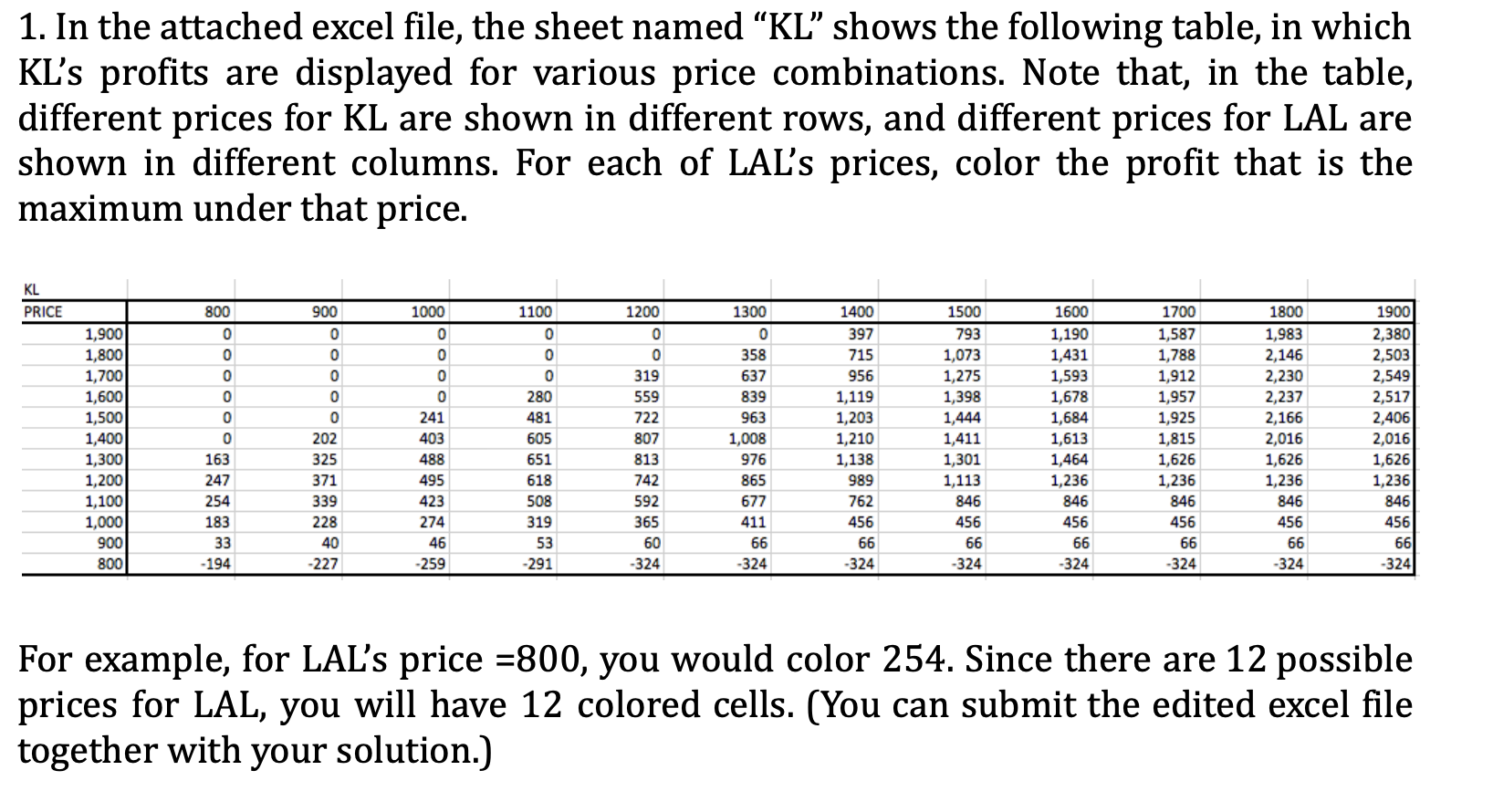 Solved In the attached excel file, the sheet named “KL” | Chegg.com