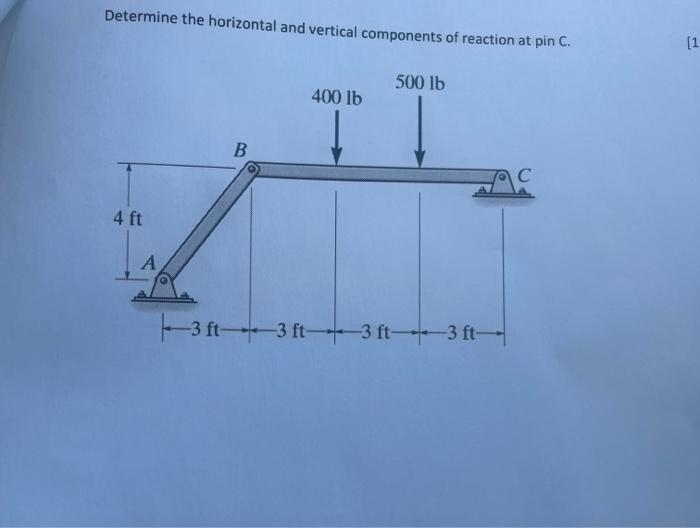 Solved Determine the horizontal and vertical components of | Chegg.com