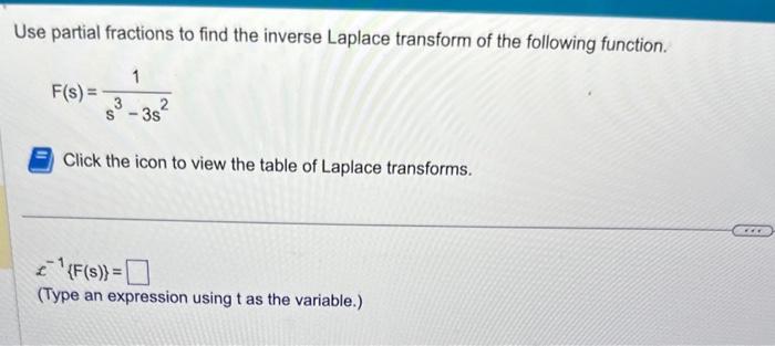 Solved Use partial fractions to find the inverse Laplace | Chegg.com