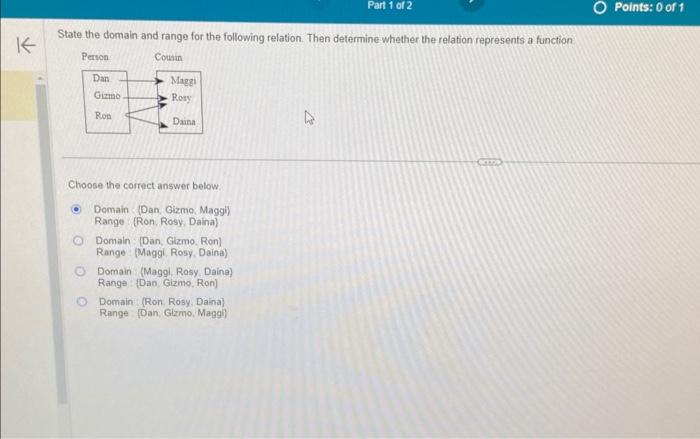 Solved State the domain and range for the following | Chegg.com
