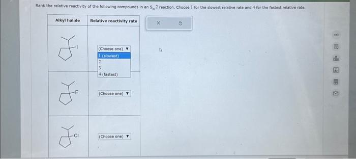 Rank the relative reactivity of the following | Chegg.com