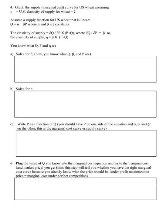 Solved P € 3. Graph the US (inverse) demand function for | Chegg.com