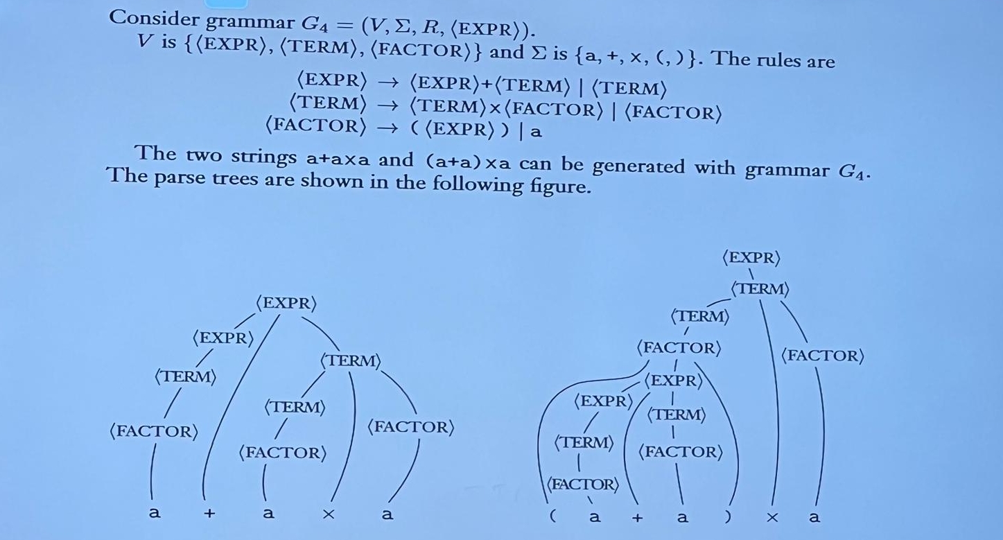 Solved Consider grammar G4=(V,Σ,R,(:ExPR:)).V ﻿is EXPR : | Chegg.com