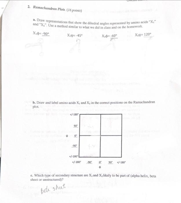 Solved a. Draw representations that show the dihedral angles | Chegg.com
