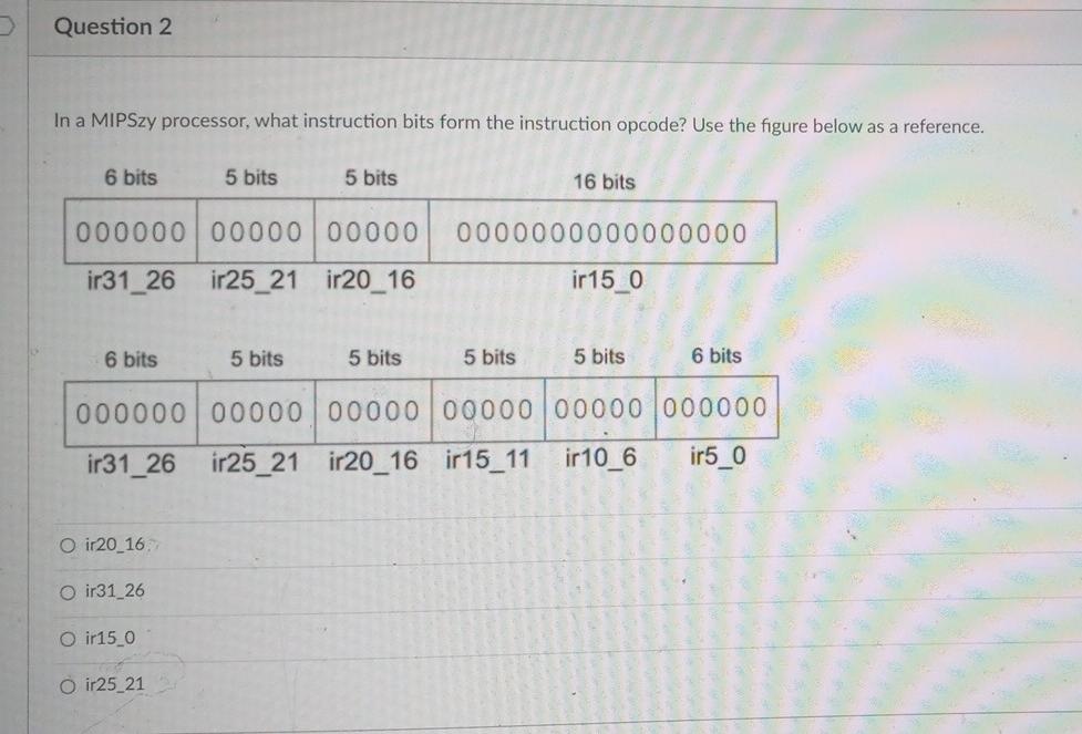 Solved Question 2 In a MIPSzy processor, what instruction | Chegg.com