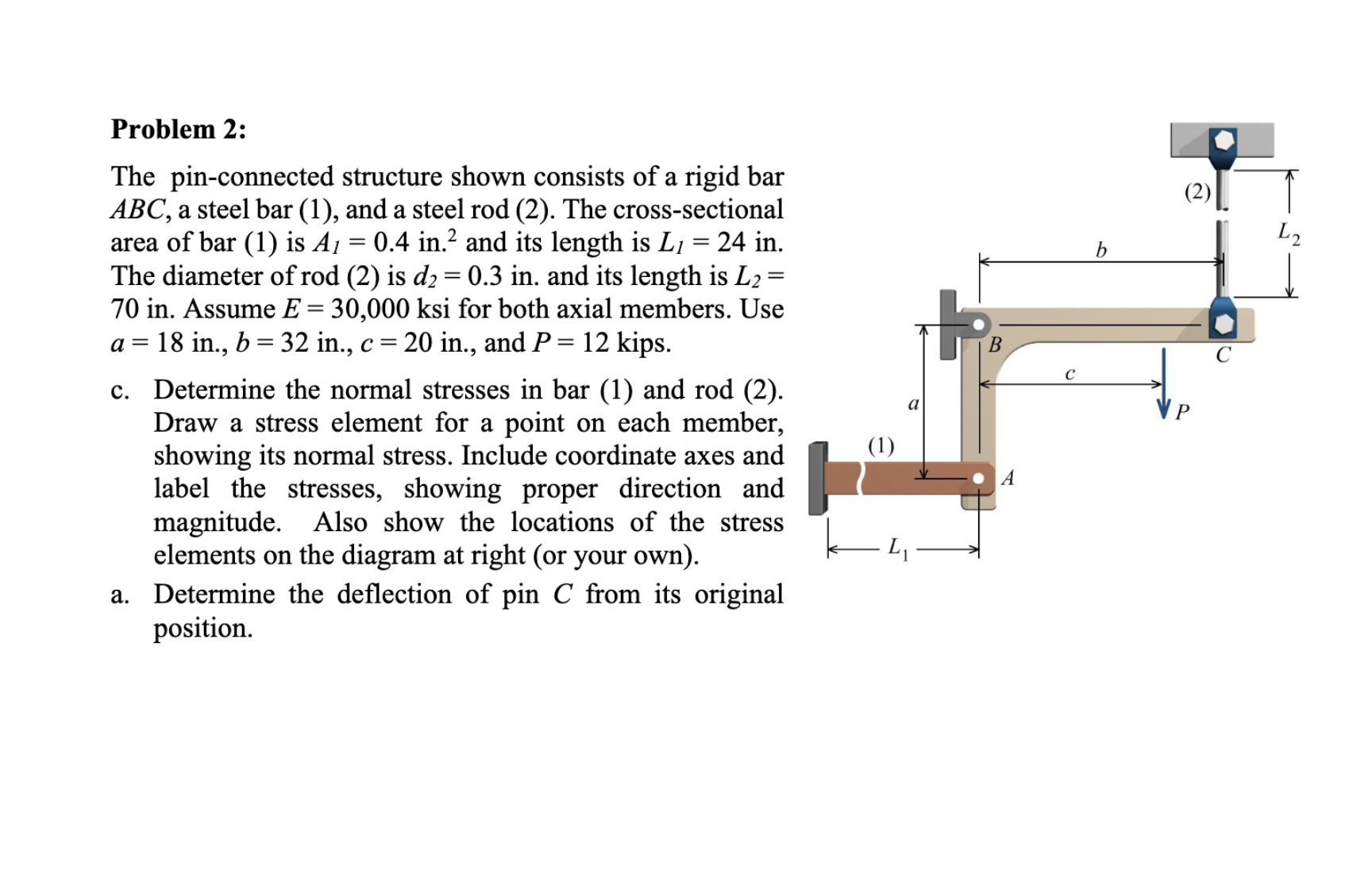 Solved Problem 2:The pin-connected structure shown consists | Chegg.com