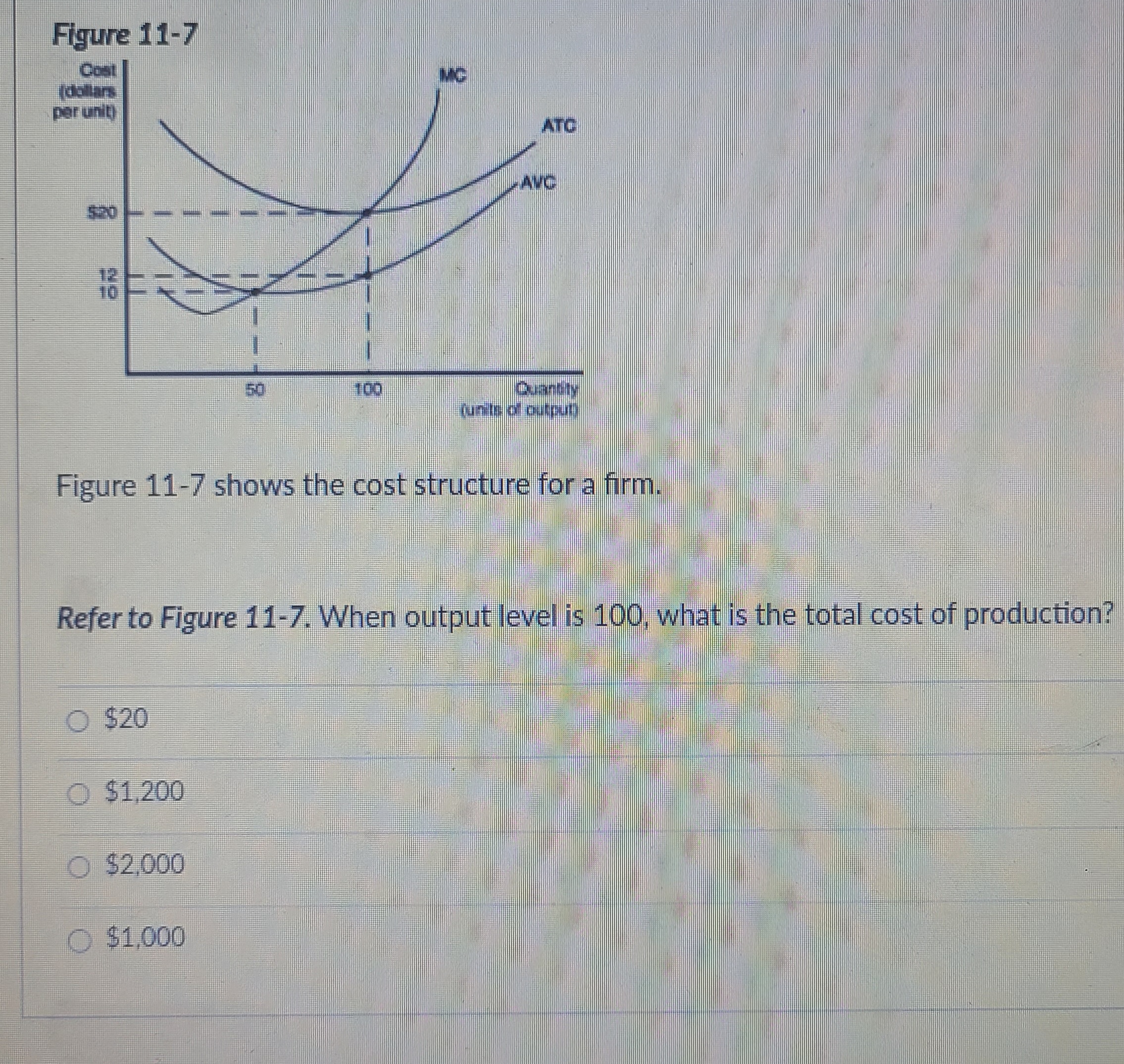 Solved Figure 11-7 shows the cost structure for a | Chegg.com Solved Figure 11-7 shows the cost structure for a | Chegg.com