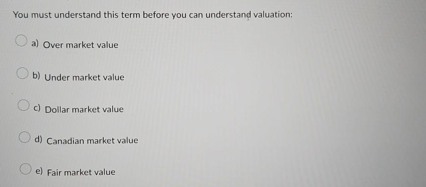 Solved You must understand this term before you can | Chegg.com