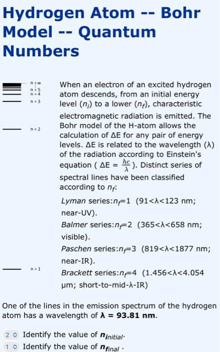Solved Hydrogen Atom Model -- Quantum Numbers n = ∞ n = 5 n | Chegg.com