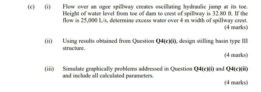 Solved (c) (i) Flow over an ogee spillway creates | Chegg.com